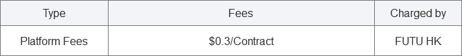 US stock fees (stocks, ETFs, options)-FUTU Help Center