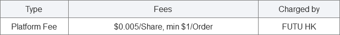 US stock fees (stocks, ETFs, options)-FUTU Help Center